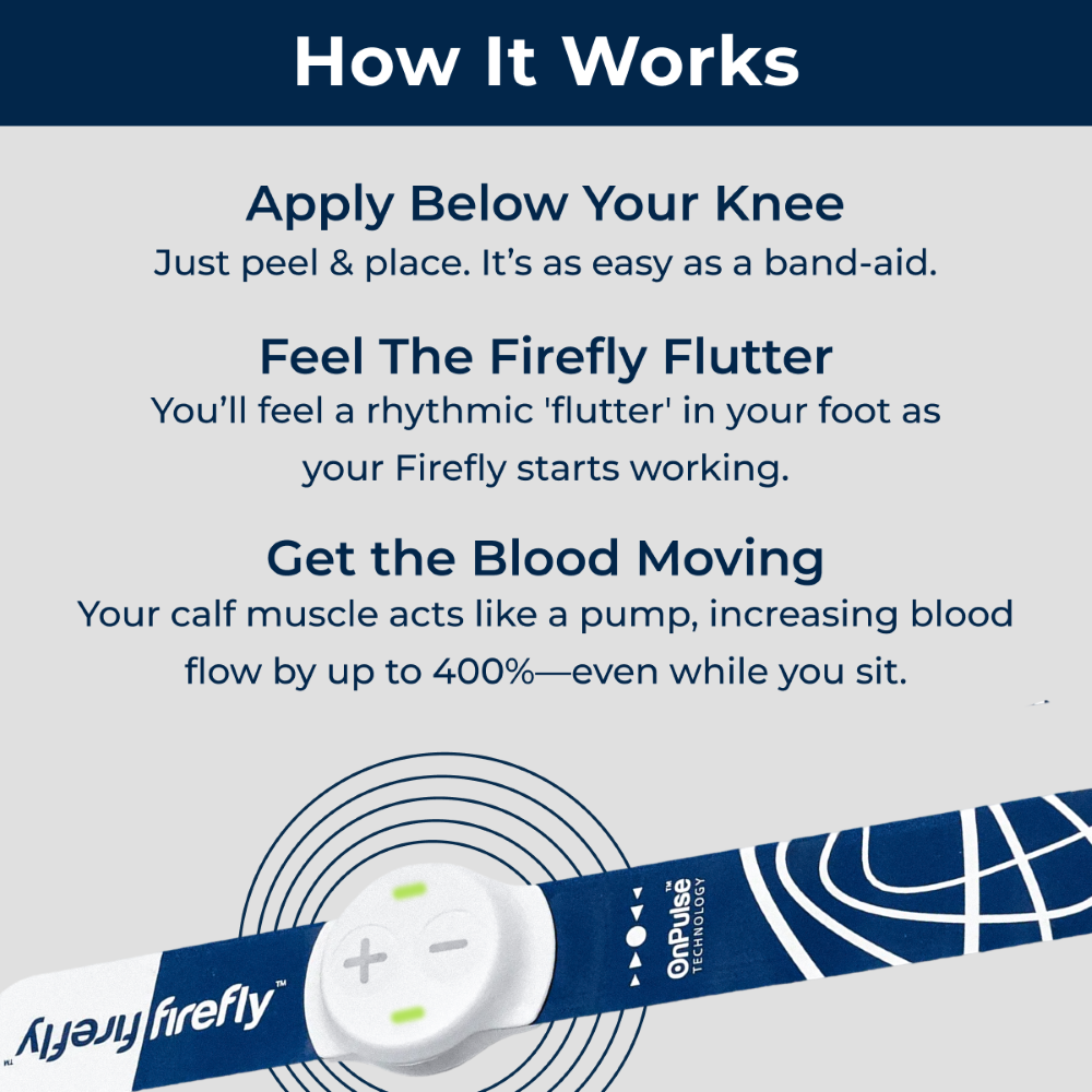 Portable Muscle Recovery Device | Firefly Starter Pack – Firefly Recovery